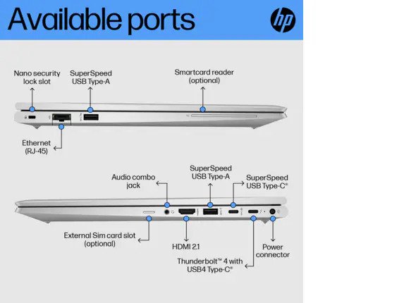 HP 840 G6 - Refurbished | LaptopCloseout.com