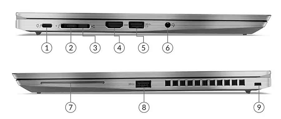 Lenovo Thinkpad T14s Gen2 - Refurbished | LaptopCloseout.com